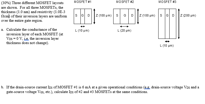 Solved (30%) Three different MOSFET layouts are shown. For | Chegg.com