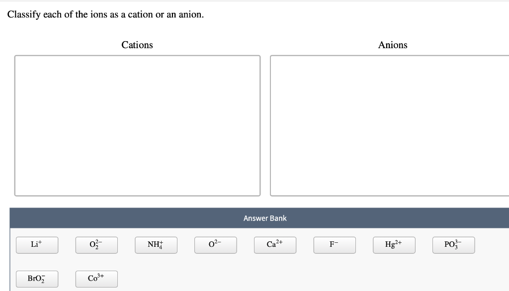 Solved Classify each of the ions as a cation or an anion. | Chegg.com