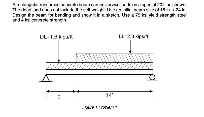 Solved A rectangular reinforced concrete beam carries | Chegg.com