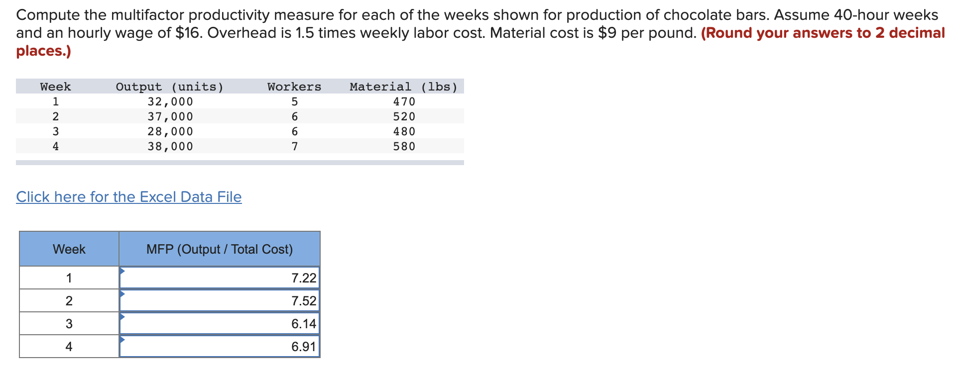 Solved Compute the multifactor productivity measure for each | Chegg.com