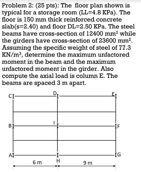 Problem 2: (25 pts): The floor plan shown is typical | Chegg.com