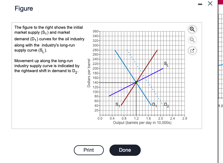 Solved Click the following icon to view additional | Chegg.com
