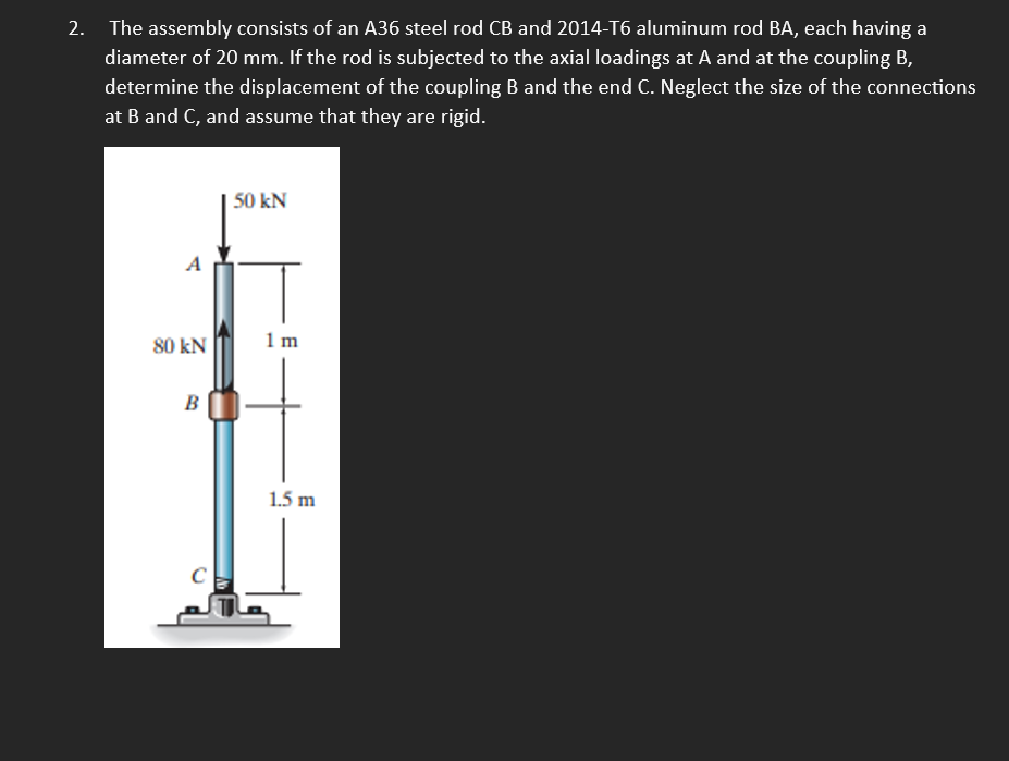 Solved 2. ﻿The assembly consists of an A36 ﻿steel rod CB and | Chegg.com