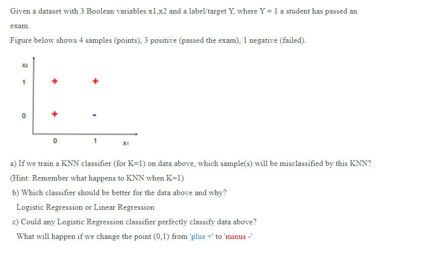 Solved Given a dataset with 3 Boolean variables x1,x2 and a | Chegg.com