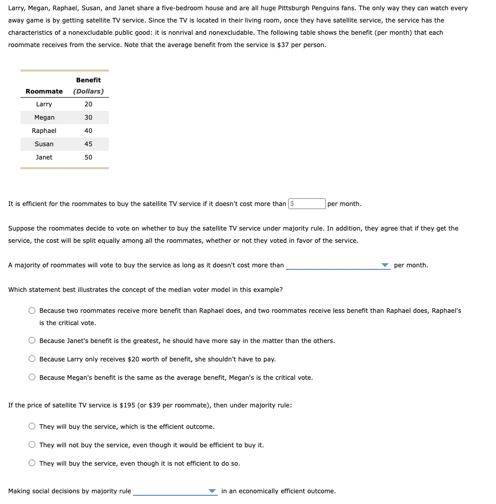 Solved Larry, Megan, Raphael, Susan, and Janet share a | Chegg.com