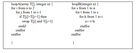 Solved Consider the pseudo-codes representing two computer | Chegg.com