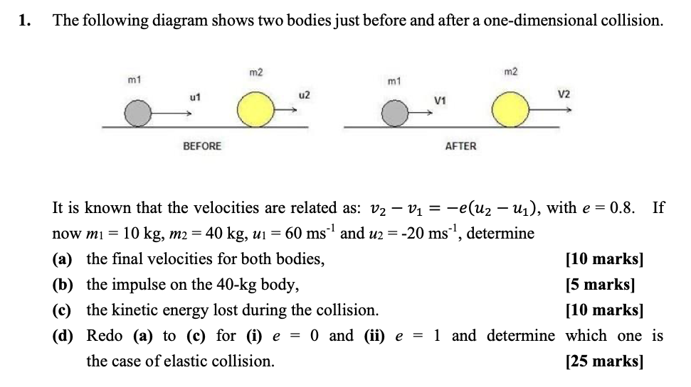Solved 1. The following diagram shows two bodies just before | Chegg.com