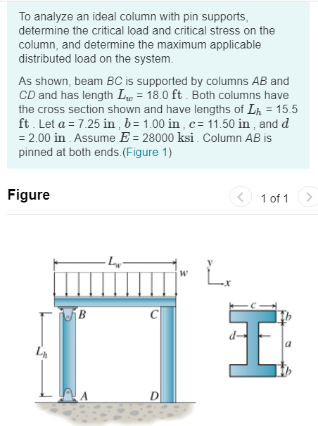 Solved Part A - Critical load for column AB Determine the | Chegg.com