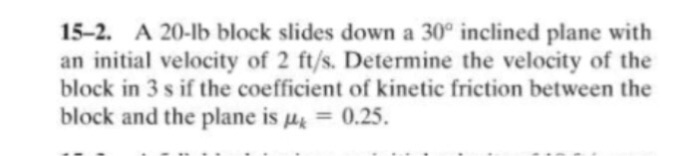 Solved 15-2. A 20-lb block slides down a 30 inclined plane | Chegg.com