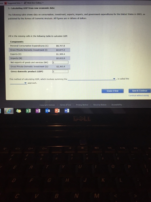 Solved The following table shows data on consumption, | Chegg.com