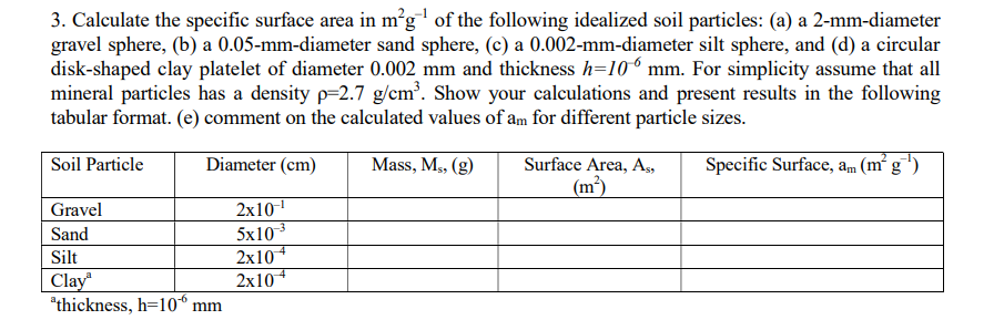 Solved 3. Calculate the specific surface area in mụg' of the | Chegg.com
