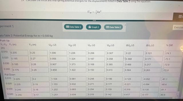 Solved Hello. I just need some help checking my calculations | Chegg.com