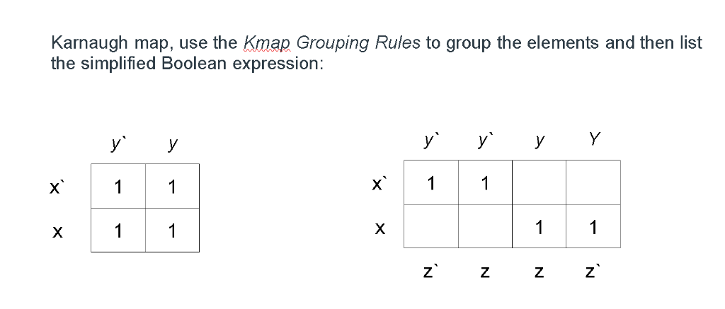 Solved Kmap Grouping Rules Problem Help The Subject Is A