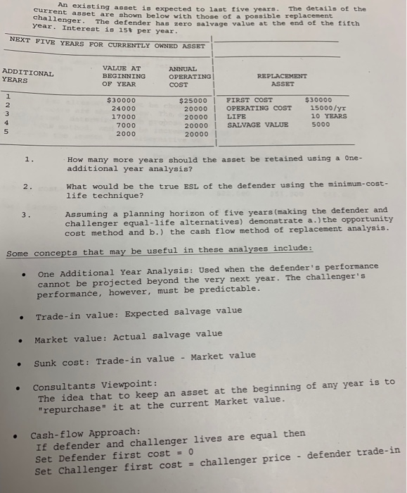 An existing asset is expected to last five years. The | Chegg.com