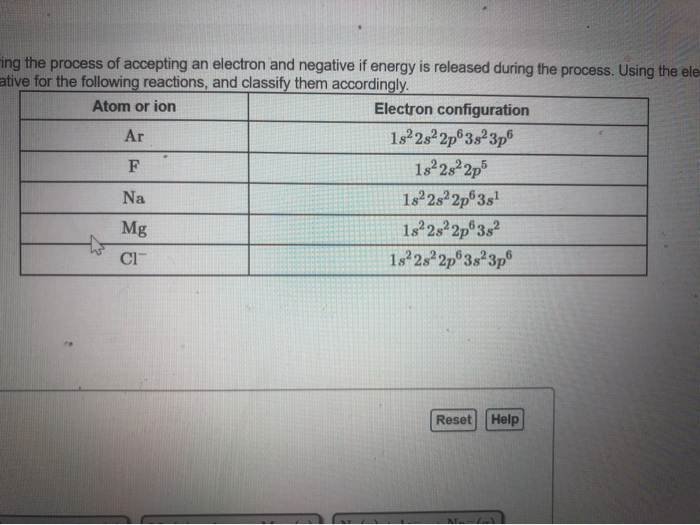Solved 20 of 35 Part A Watch the video on electron affinity | Chegg.com