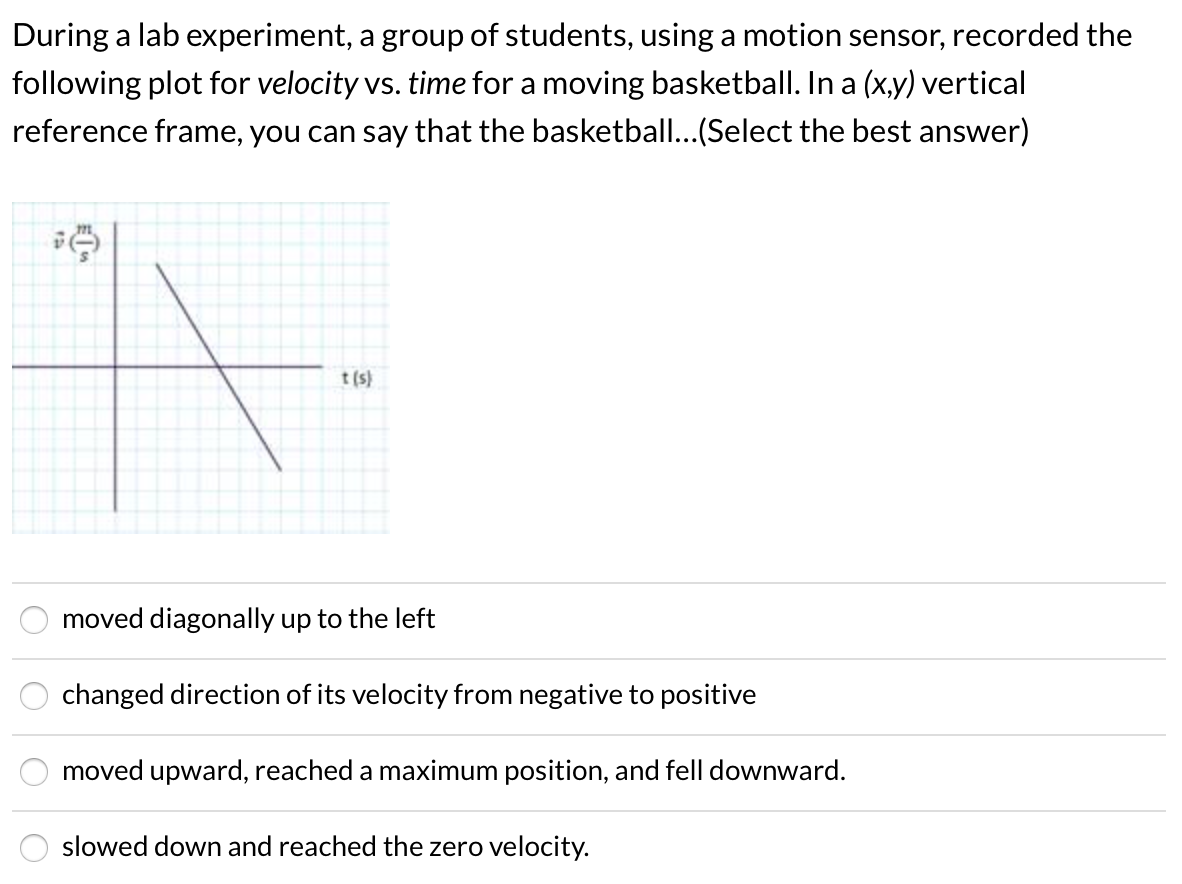 Solved During a lab experiment, a group of students, using a | Chegg.com