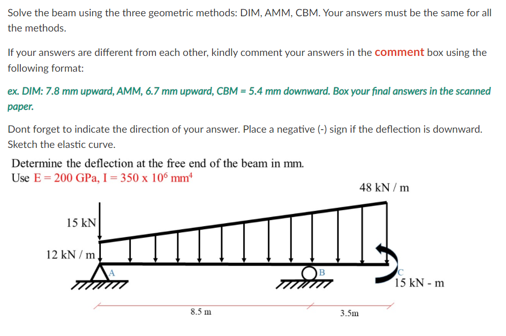 Solved Solve the beam using the three geometric methods: | Chegg.com