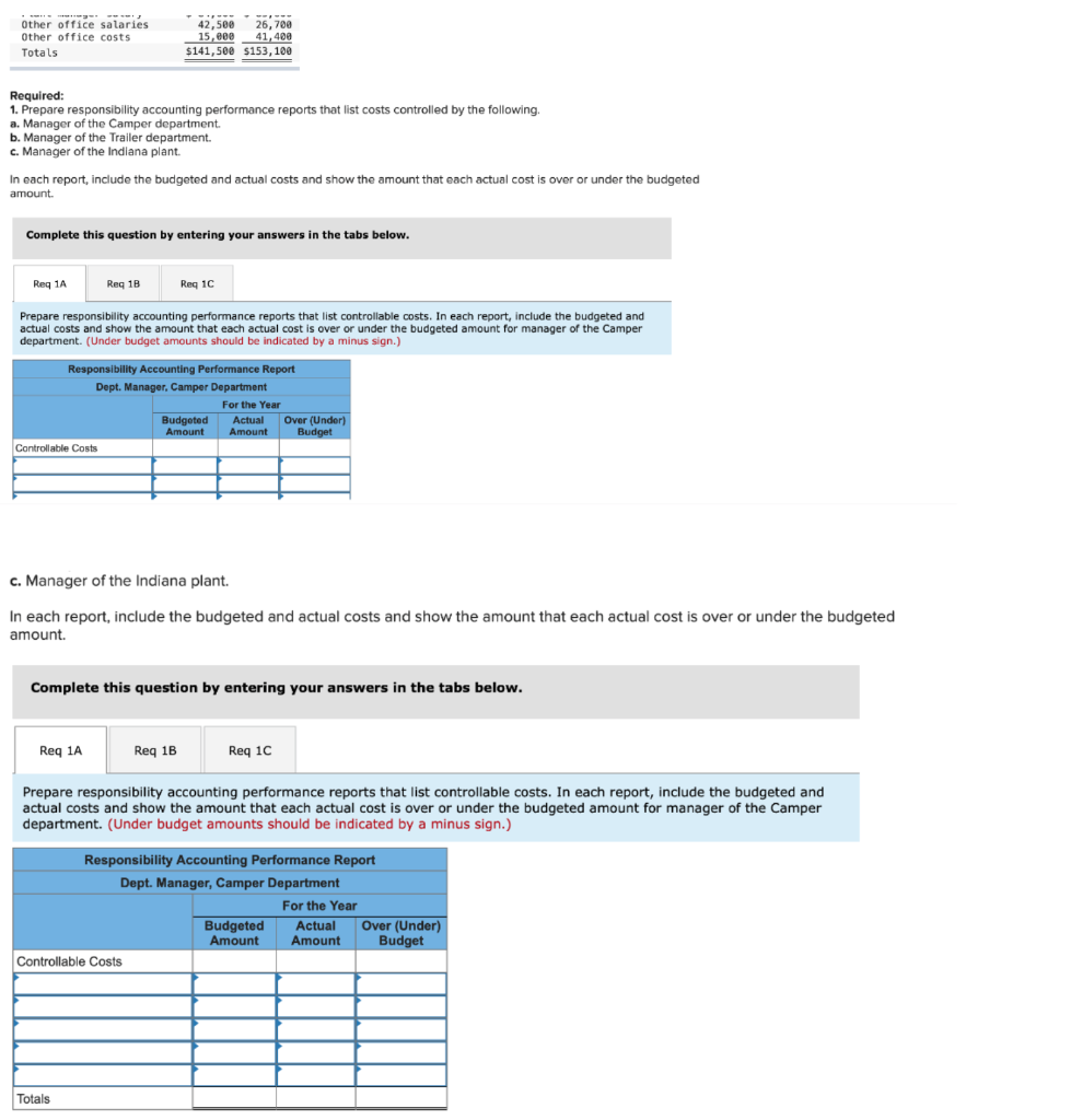 Solved PLEASE Please do not answer if you have to handwrite! | Chegg.com