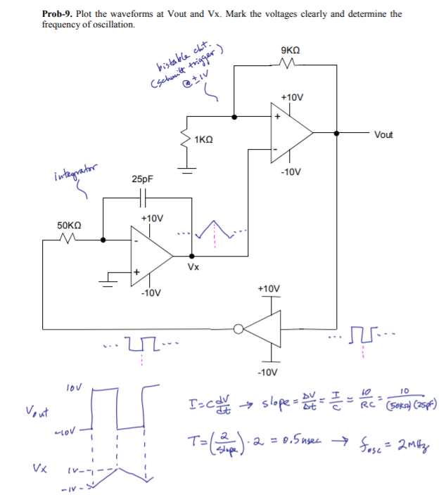 Solved Prob-9. Plot the waveforms at Vout and Vx. Mark the | Chegg.com
