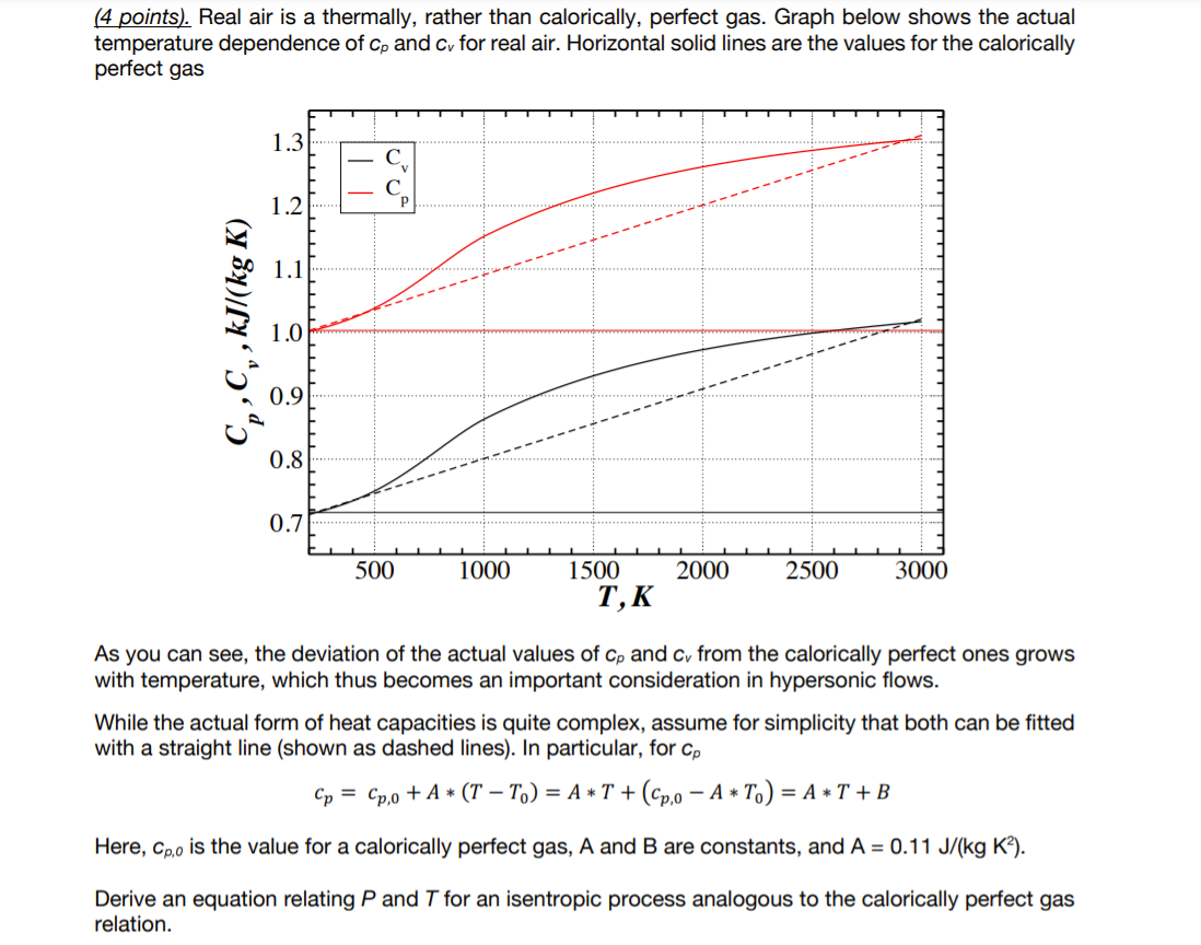 (4 points). Real air is a thermally, rather than | Chegg.com