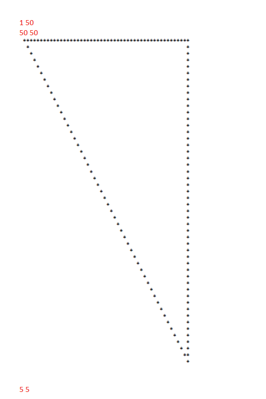 Solved Problem Description: We would like to write a | Chegg.com