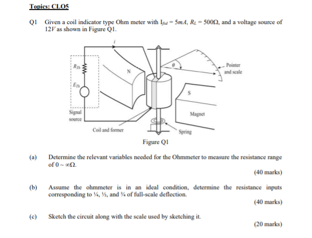 Solved Q1 Given a coil indicator type Ohm meter with Iffd=5 | Chegg.com