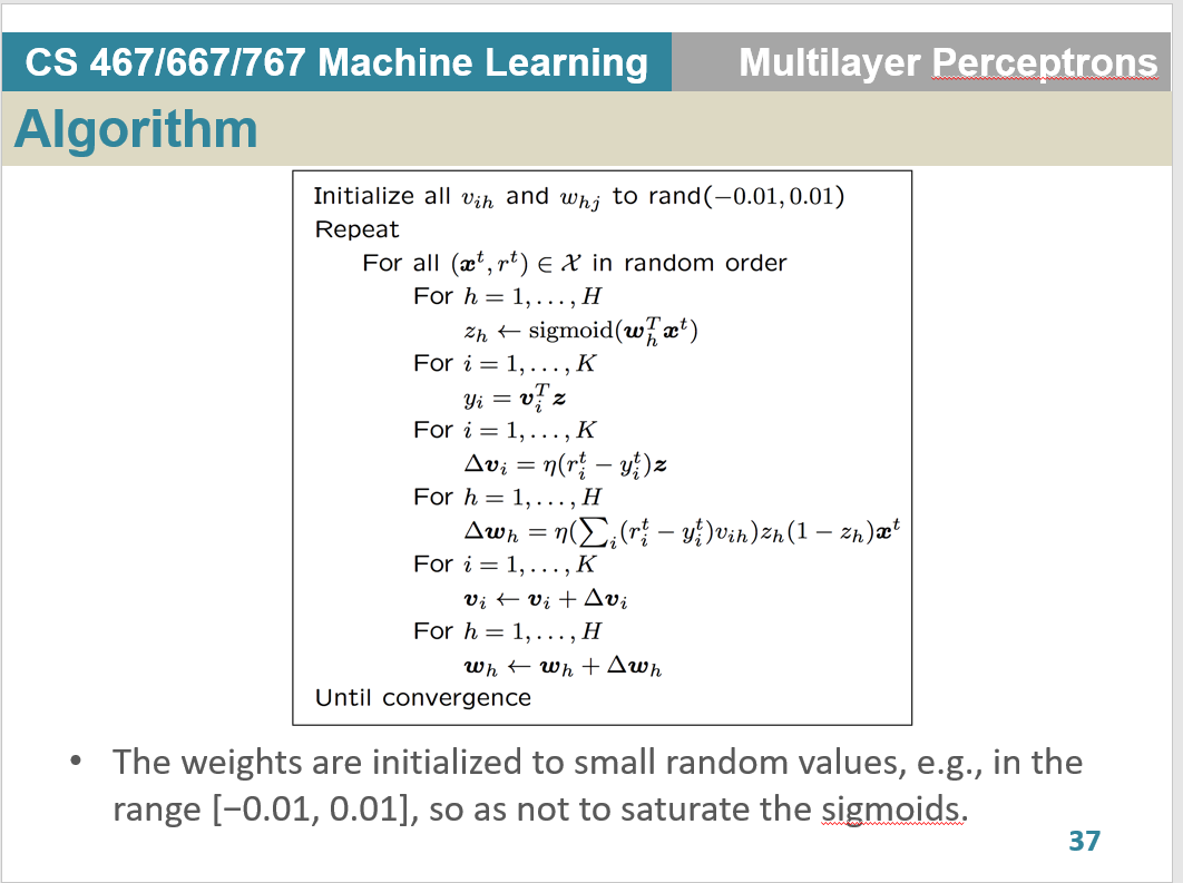 1. In “Lecture 06: Feedforward Neural Networks”, we | Chegg.com