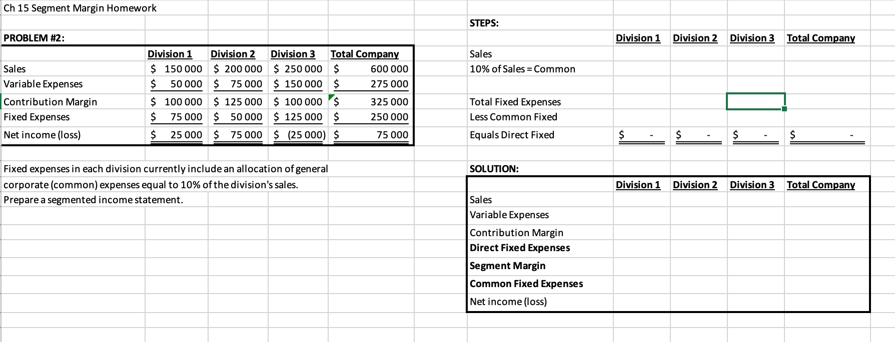 Solved Ch 15 Segment Margin Homework STEPS: PROBLEM #2: | Chegg.com