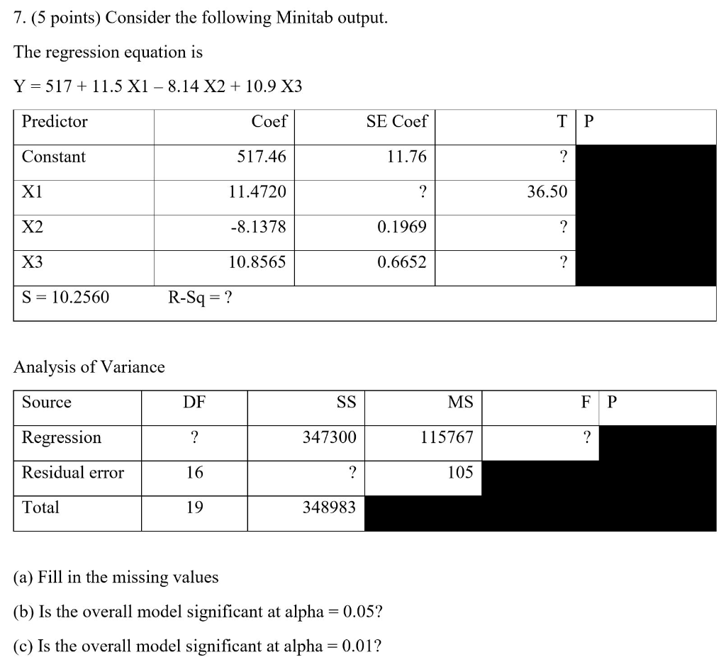 Solved 7.(5 points) Consider the following Minitab output. | Chegg.com