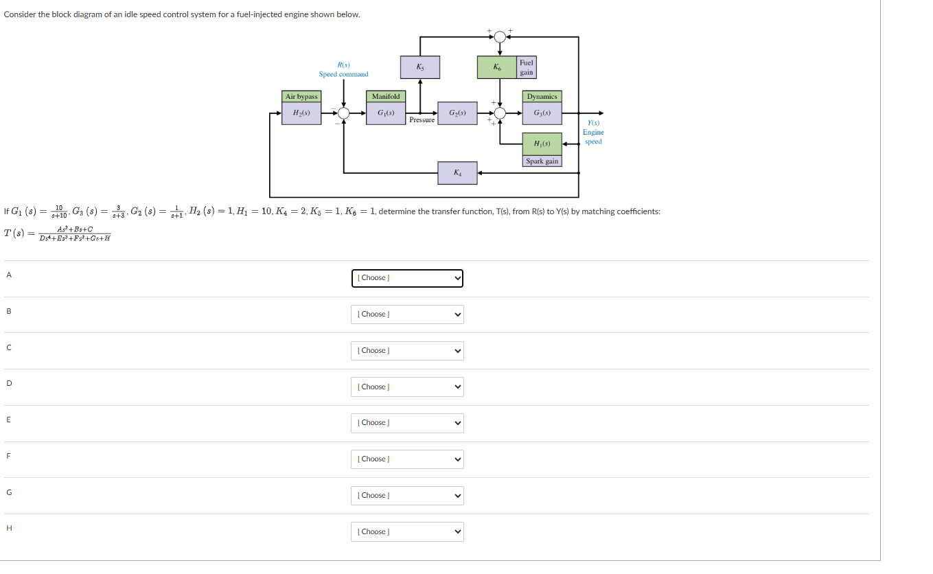 Solved Consider the block diagram of an idle speed control | Chegg.com