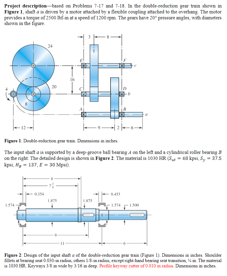 Solved Problem 4 (10 points)—Press fit design: The key for | Chegg.com