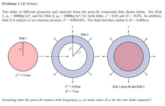 Solved Problem 1 (25 Points) Two disks of different geometry | Chegg.com