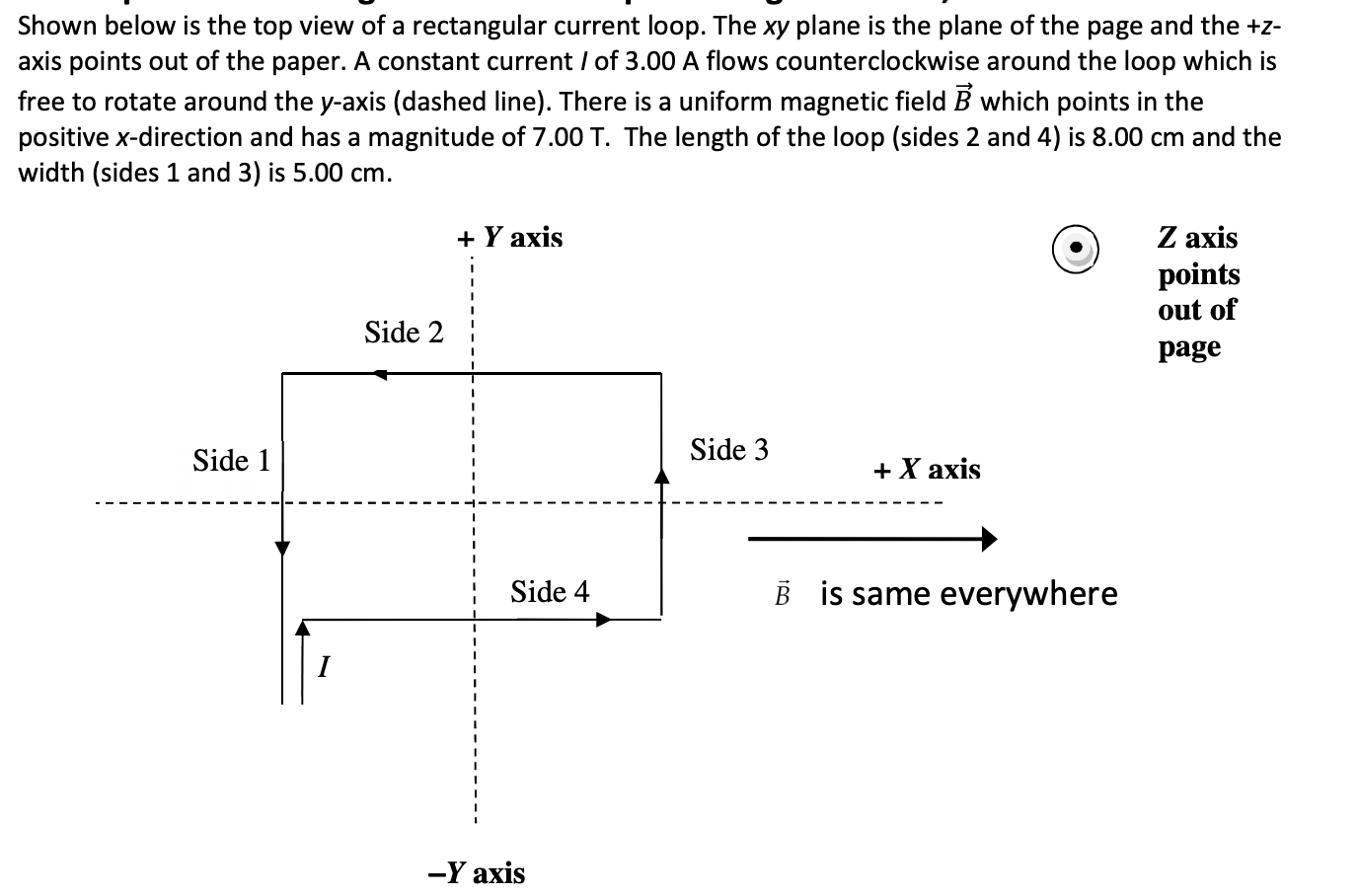Solved Shown below is the top view of a rectangular current | Chegg.com