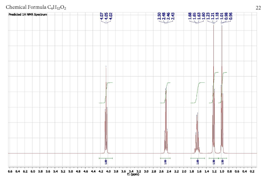 Solved 1. Provide formula, HDI value, and a complete, | Chegg.com