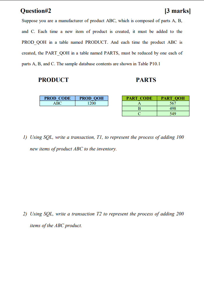 Solved Question#2 [3 marks] Suppose you are a manufacturer | Chegg.com