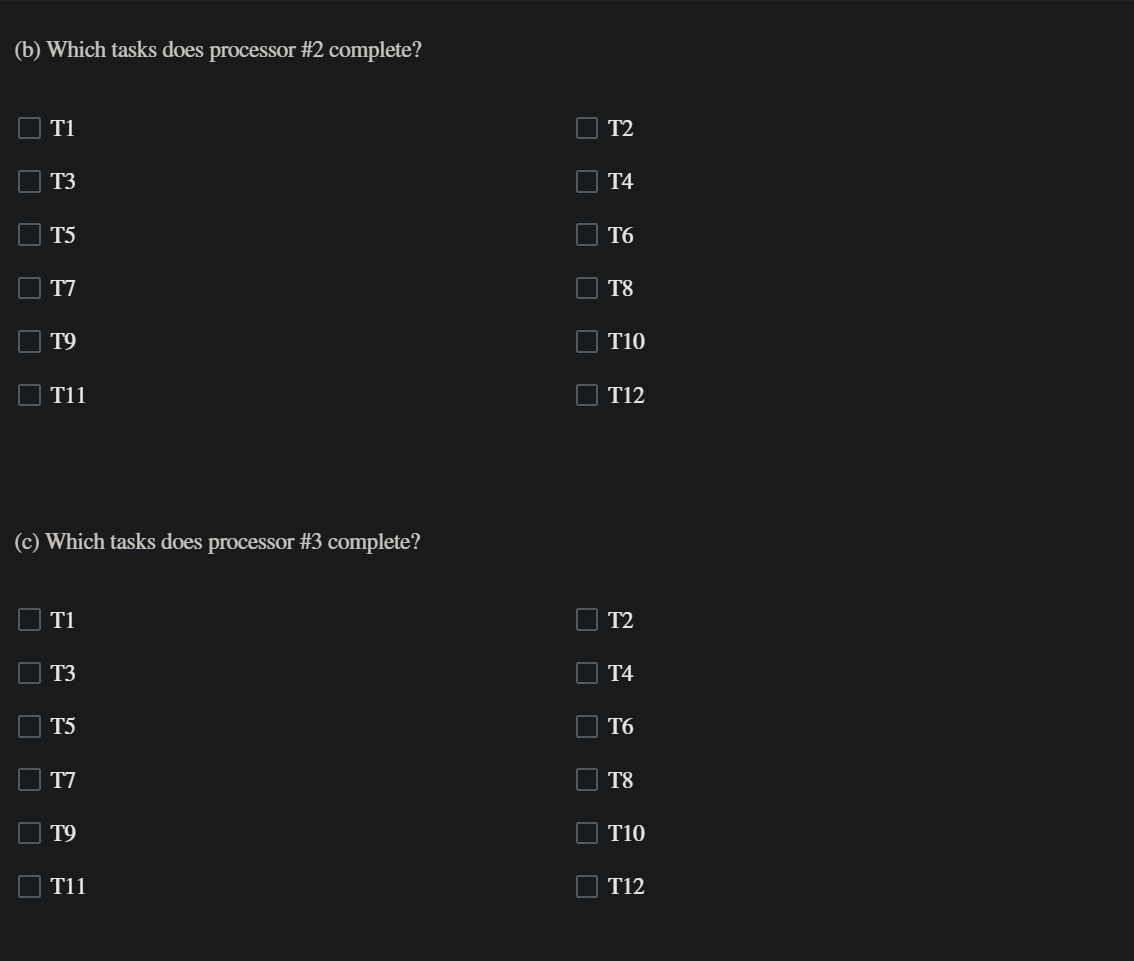 Solved The task times of 12 independent tasks T1 to T12 are | Chegg.com
