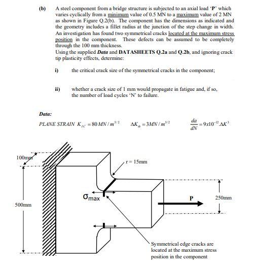 Solved Please explain this solution step by step. There are | Chegg.com