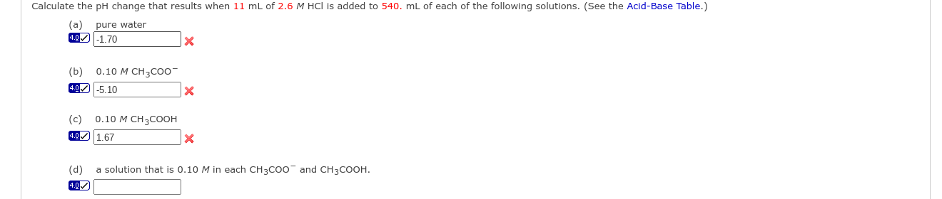 Solved Calculate the pH change that results when 11 mL of | Chegg.com