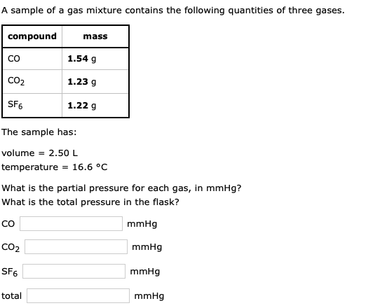 Solved A sample of a gas mixture contains the following | Chegg.com