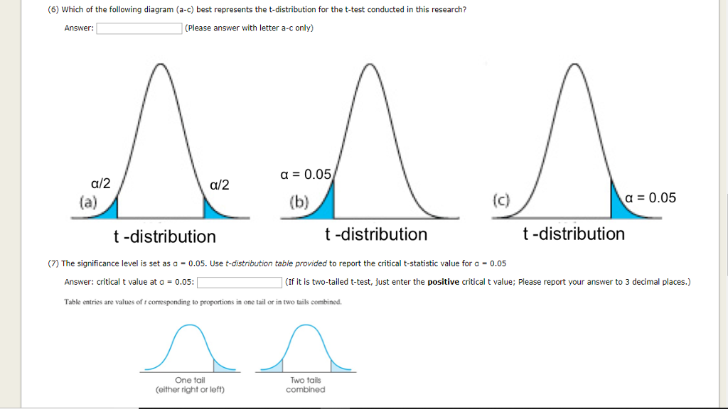 Solved Many volunteers are recruited to help count the | Chegg.com