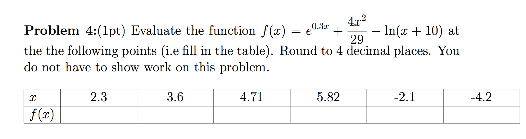 Solved Problem 4:(1pt) Evaluate the function f(x) = 29.32 + | Chegg.com