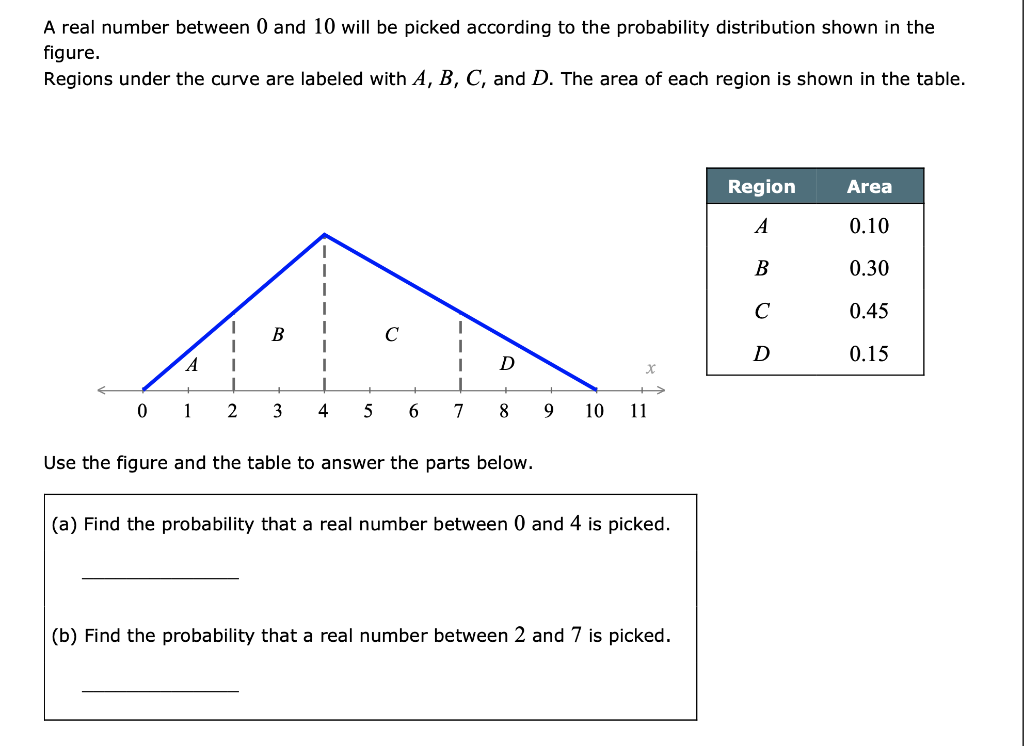 Solved A real number between 0 and 10 will be picked | Chegg.com