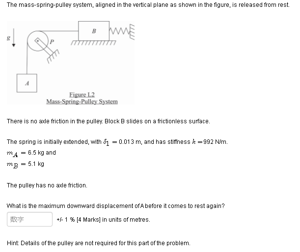 Solved The mass-spring-pulley system, aligned in the | Chegg.com