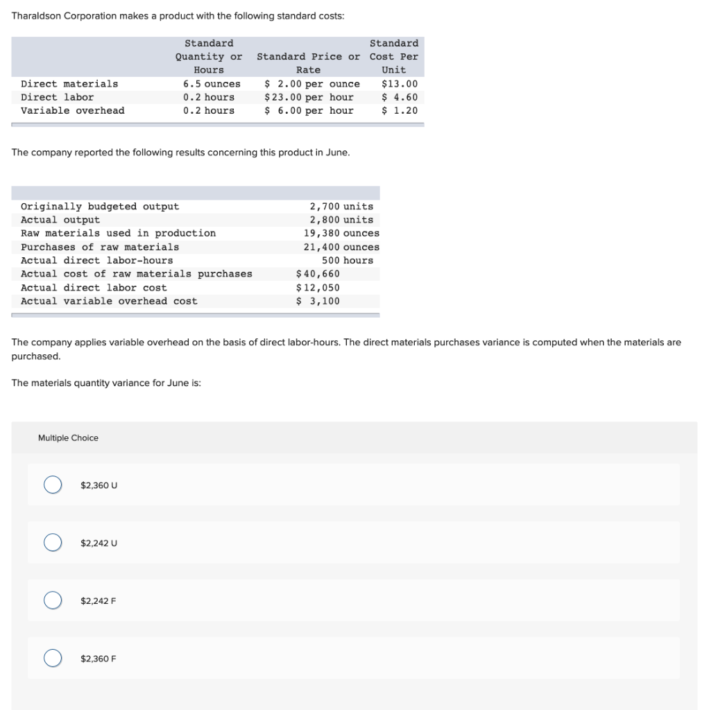 solved-dirickson-inc-has-provided-the-following-data-chegg