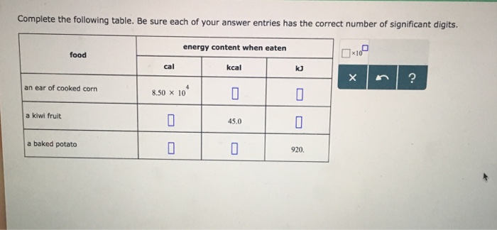 Solved Complete the following table. Be sure each of your | Chegg.com