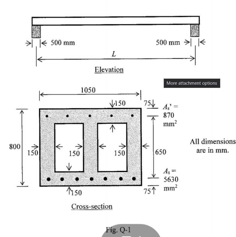 Solved A simply-supported beam has a prismatic cross-section | Chegg.com