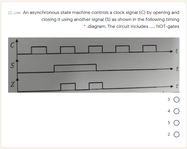 Solved (2) ja An asynchronous state machine controls a clock | Chegg.com