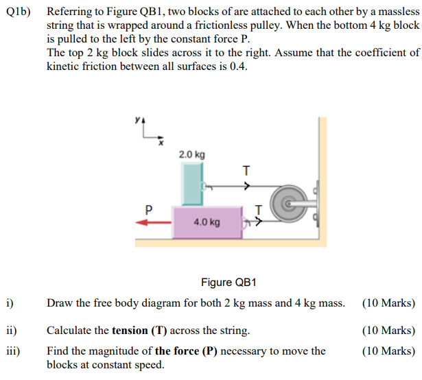 Solved Qlb) Referring to Figure QB1, two blocks of are | Chegg.com