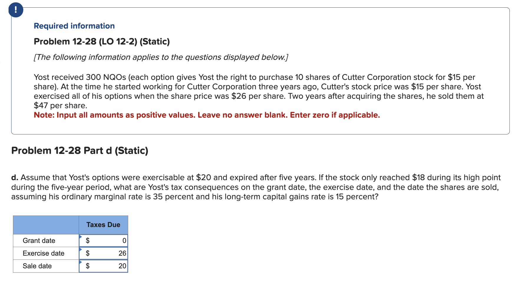 Solved Required information Problem 12-28 (LO 12-2) (Static) | Chegg.com