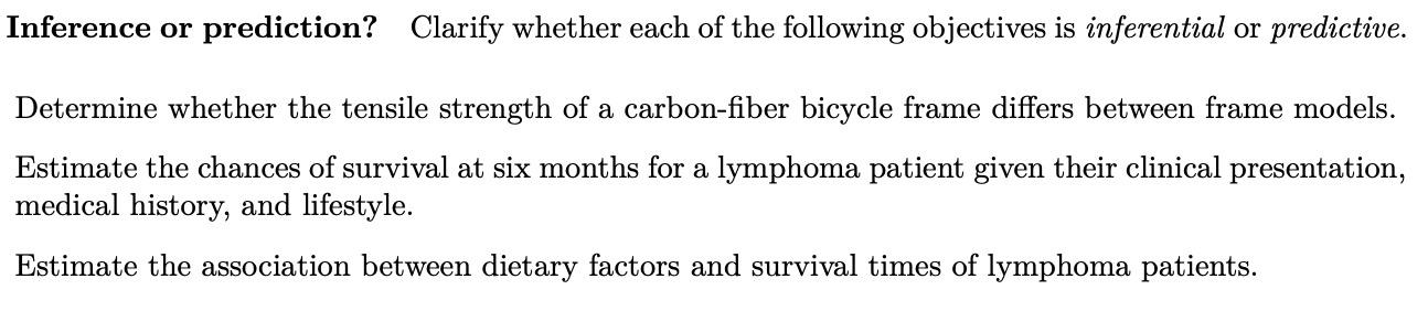 Solved Inference or prediction? Clarify whether each of the | Chegg.com